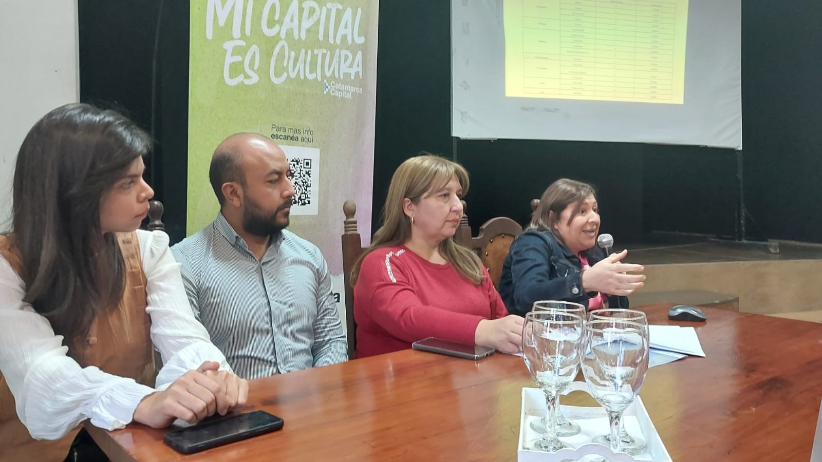 Lanzamiento de la 3° edición del programa "Mi Capital es Cultura"